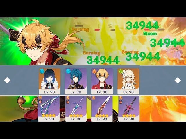 5 best Genshin Impact teams to build around Dendro Traveler in version 3.0