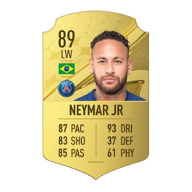 What is Neymar's rating in FIFA 23? Stats, in-game meta analysis, and more
