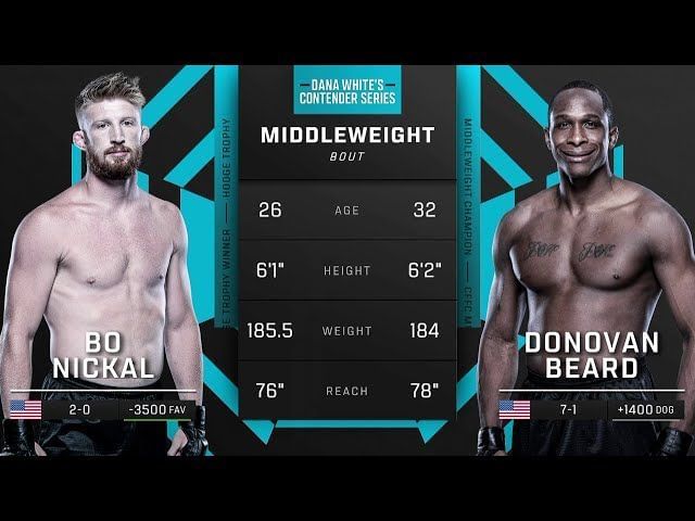 Bo Nickal next fight: Who is the 26-year-old fighting at UFC 282?