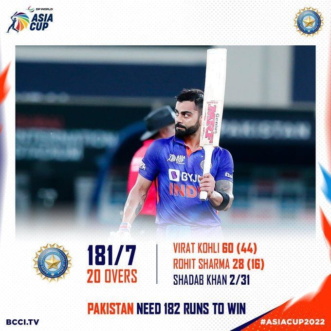 IND vs PAK 2022: "Pichhli baar kya bola tha? Form?" - Fans shower praise on Virat Kohli for his ...