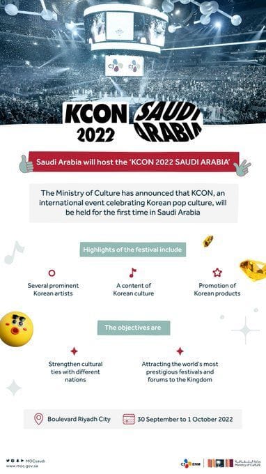 Kingdom of Saudi Arabia set to host its first KCON event in the capital ...