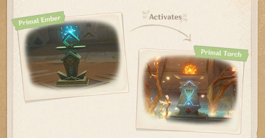 Genshin Impact Sumeru Desert enemies, Puzzle mechanics, exploration objects