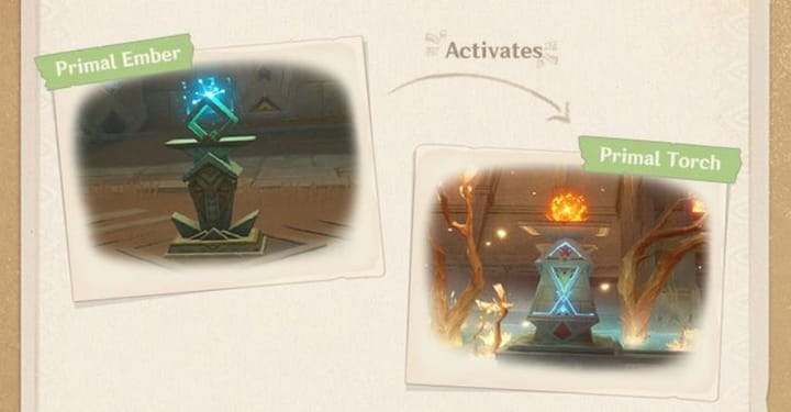 Genshin Impact Sumeru Desert enemies, Puzzle mechanics, exploration objects
