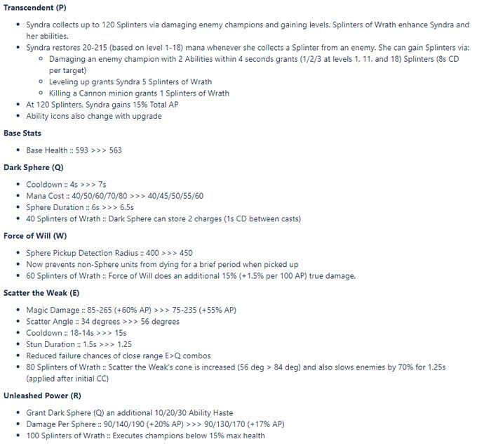 Syndra's mid-scope updates hit League of Legends' PBE as developers ...