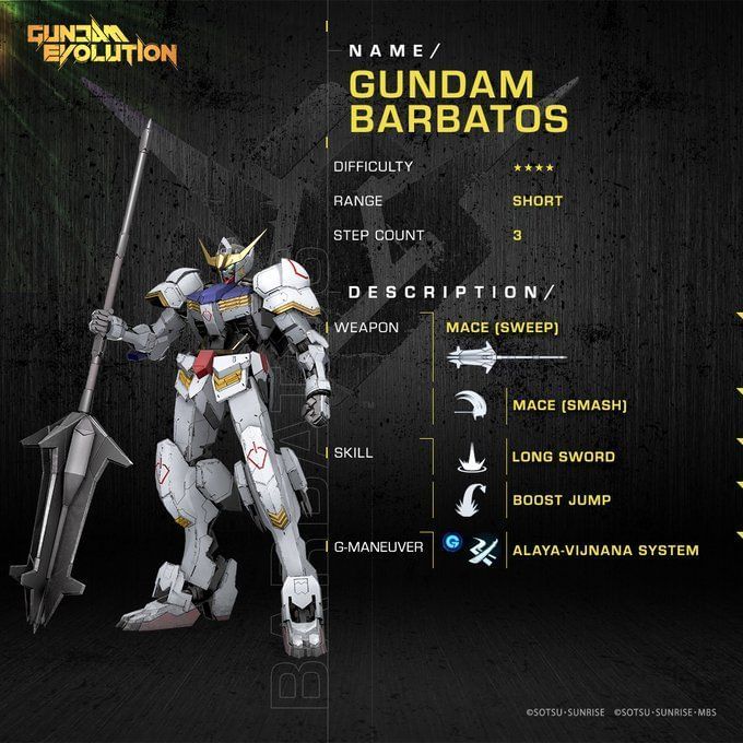 Gundam Evolution guide: Barbatos' stats, abilities, gameplay, and more