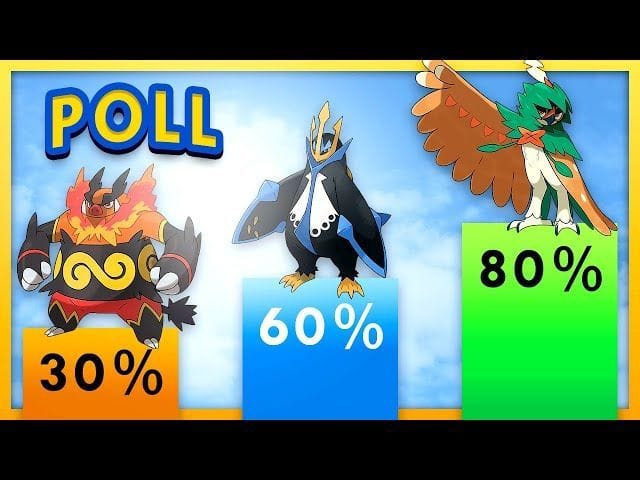 10 strongest starter Pokemon in the franchise so far, ranked