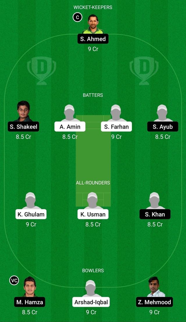 KHP vs SIN Dream11 Prediction: Fantasy Cricket Tips, Today's Playing 11 ...