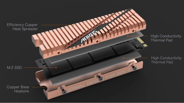 PCIe Gen 4 vs Gen 3: Do you need to spend extra on SSDs?