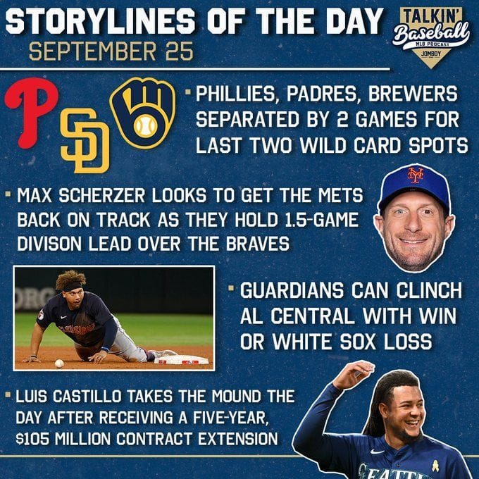 Everything you need to know about the 2022 MLB Playoff Format