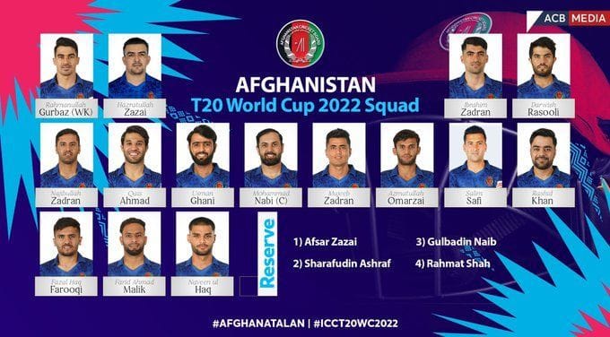 Afghanistan Cricket Team Matches, Schedules, News, Stats & Records