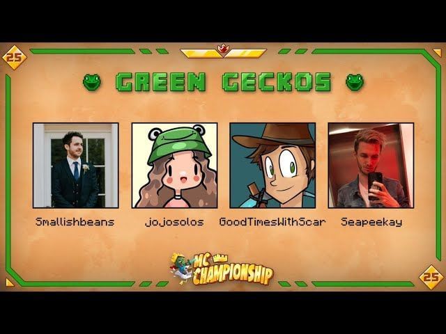 Who won Minecraft Championship (MCC) 25?