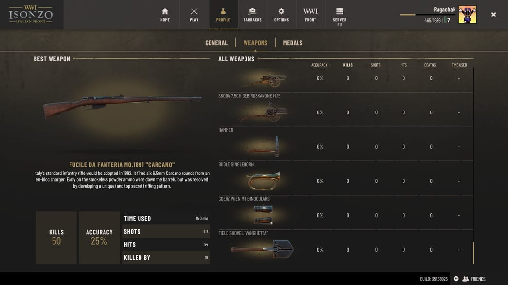 Isonzo review - A historically accurate depiction of the WWI southern front