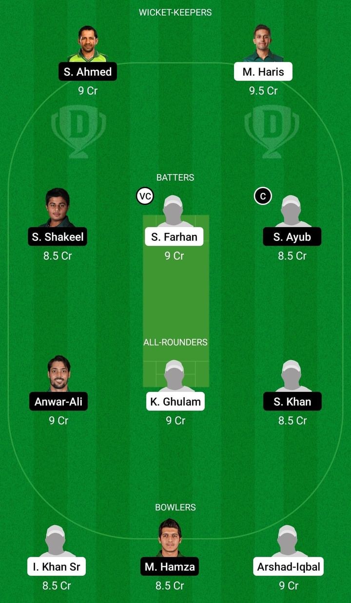 KHP vs SIN Dream11 Prediction: Fantasy Cricket Tips, Today's Playing 11 ...