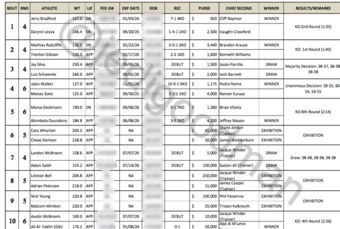 “This is just odd”: YouTuber Wade Plemons comments on the payout ...