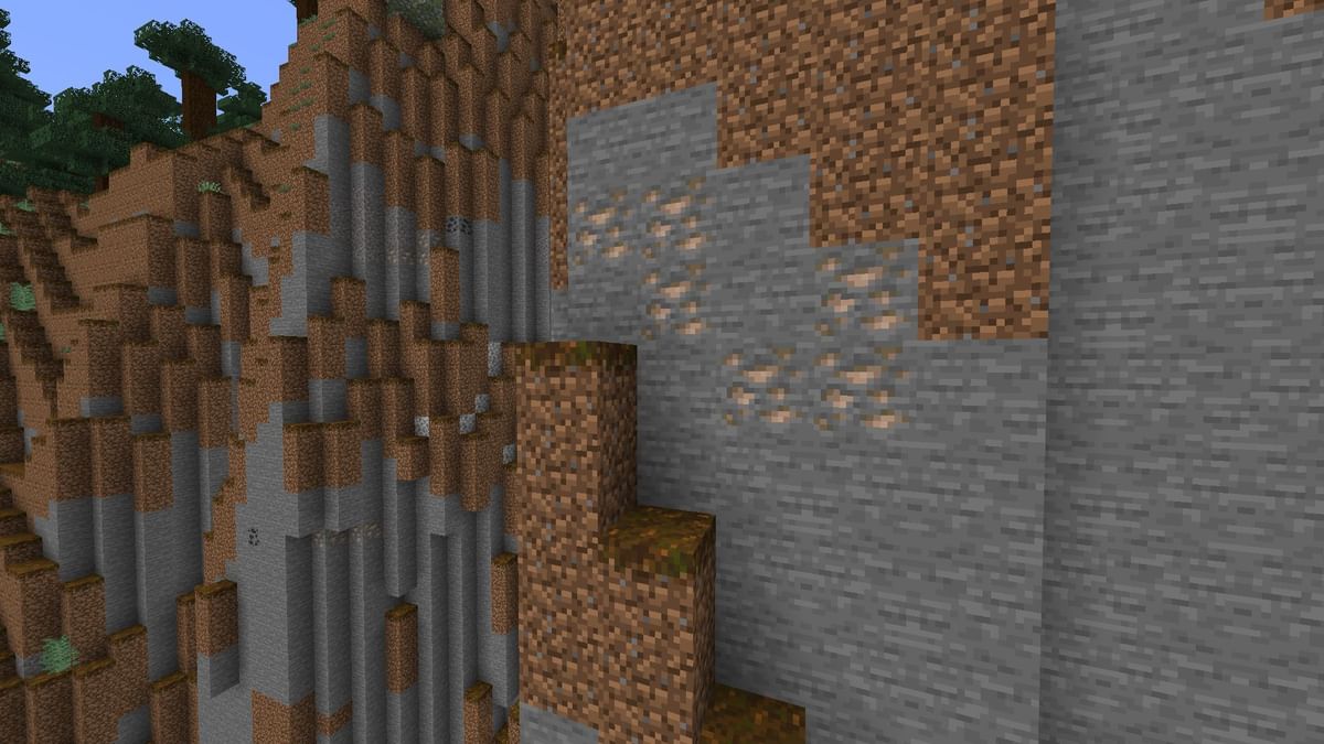 Best height level to find every Minecraft ore in 2022