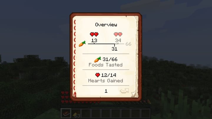 Top 5 food mods for Minecraft in 2022