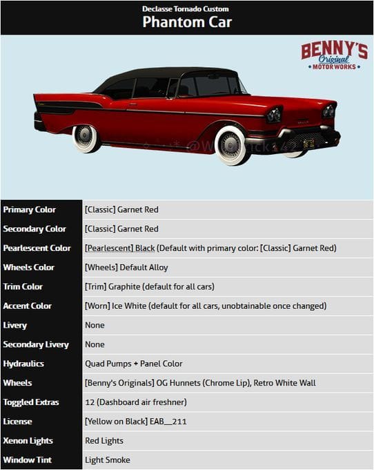 How to recreate the Cerberus and Phantom Car in GTA Online