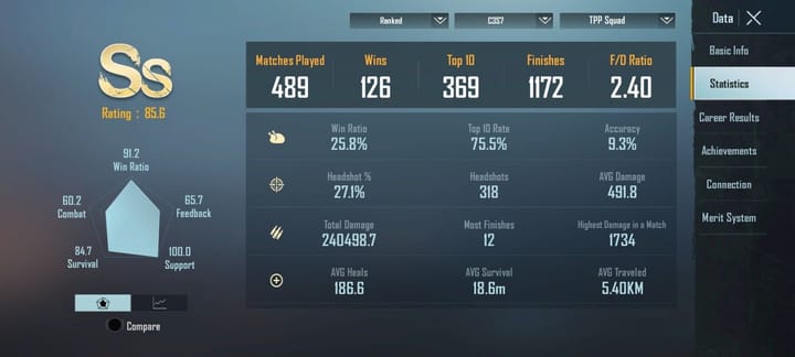 Unq Gamer's BGMI ID, stats, YouTube earnings, and more in October 2022