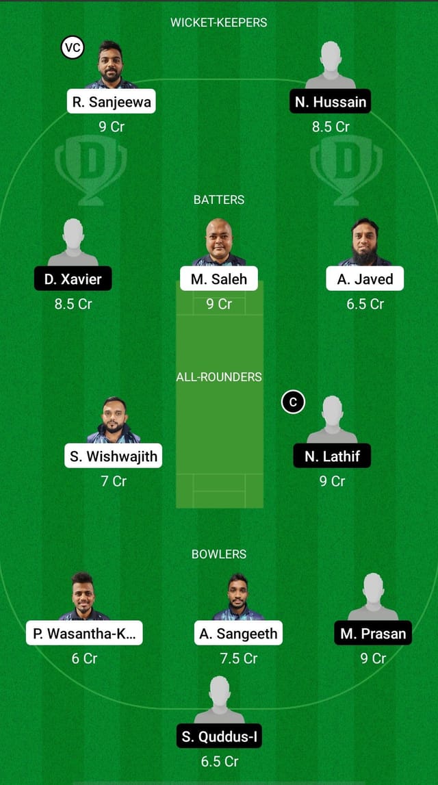 DR vs NCMI Dream11 Prediction: Fantasy Cricket Tips, Today’s Playing XIs, Player Stats, Pitch ...