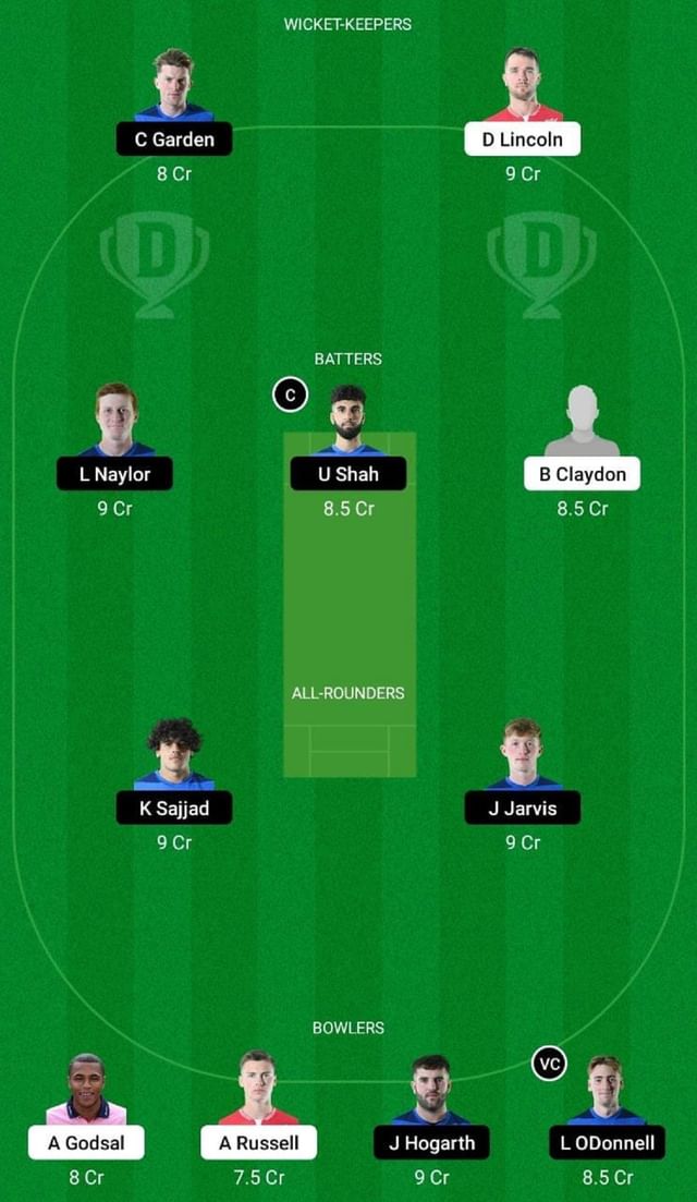 ENG-XI vs SCO-XI Dream11 Prediction: Fantasy Cricket Tips, Today's Playing 11, Player Stats ...