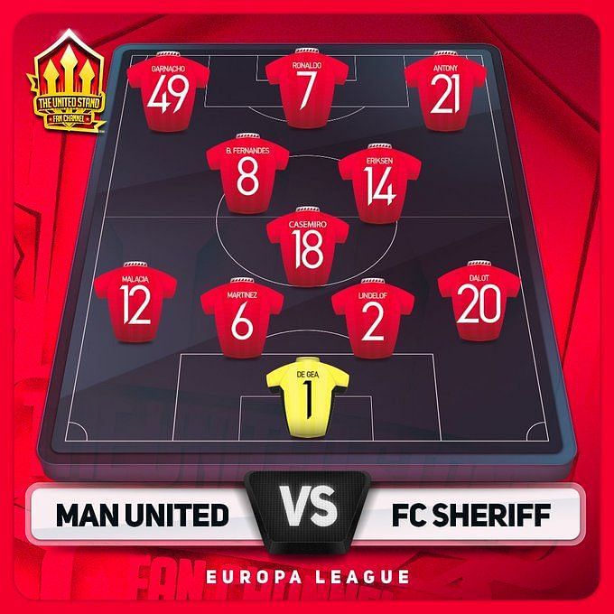 Manchester United 3 0 Sheriff Tiraspol Red Devils Player Ratings As