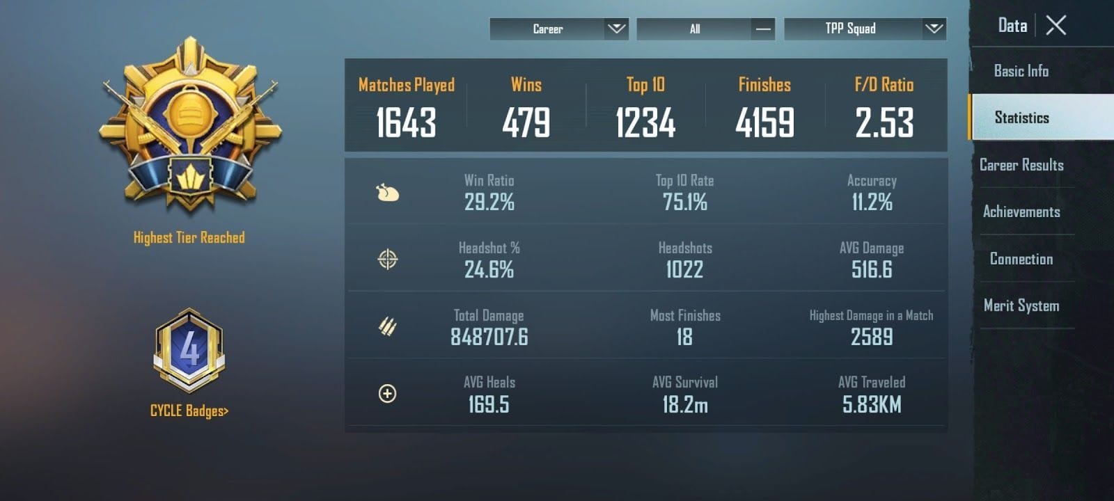 Unq Gamer's BGMI ID, stats, YouTube earnings, and more in October 2022