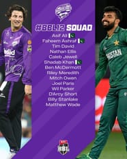 BBL 2022 Teams And Players List Big Bash Full Squads Complete List BBL 2022 Teams And Players List Big Bash Full Squads Complete List