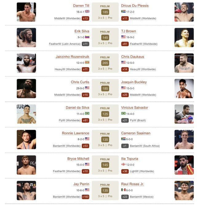 UFC 282 Fight card: Bouts that the promotion has officially announced ...
