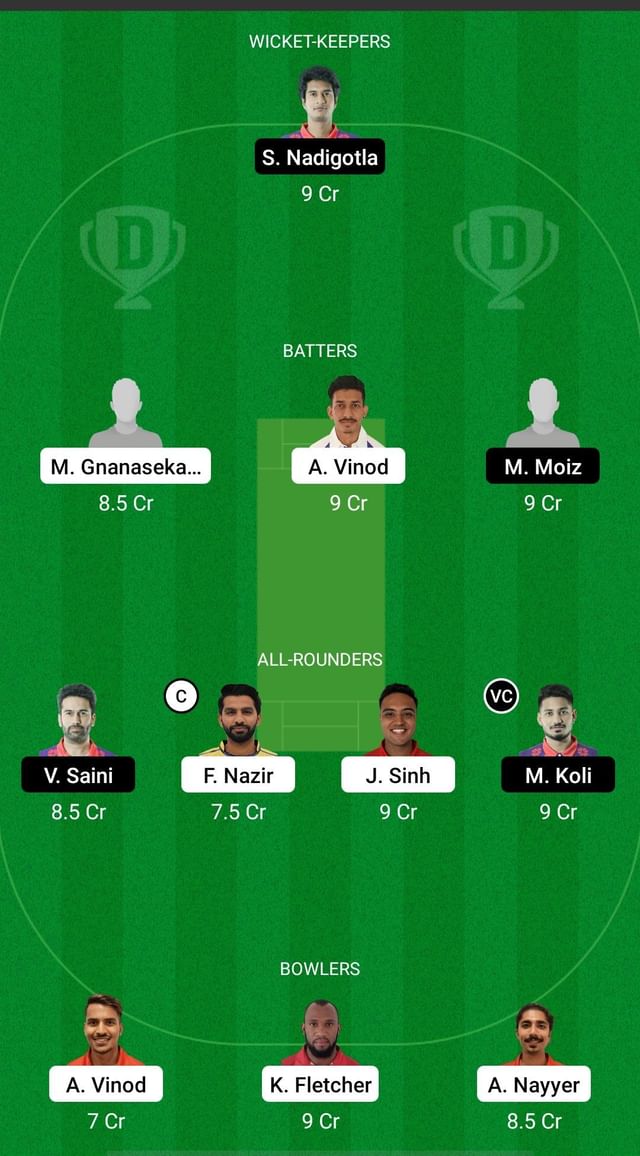 SUI vs ROM Dream11 Prediction: Fantasy Cricket Tips, Today's Playing XIs, Player Stats, Pitch ...