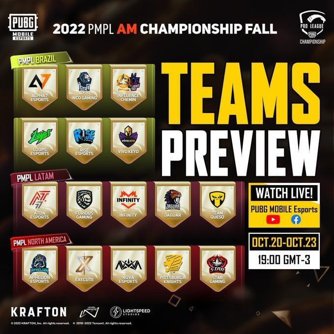 PMPL Americas Championship 2022 Fall: Qualified teams, PMGC slots ...