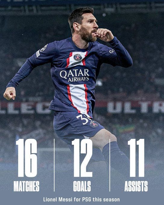 PSG Transfer News Roundup: Lionel Messi is back to Barcelona form, says ...