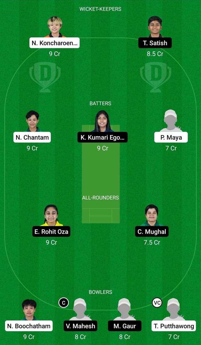 TL-W vs UAE-W Dream11 Prediction: Fantasy Cricket Tips, Today's Playing ...