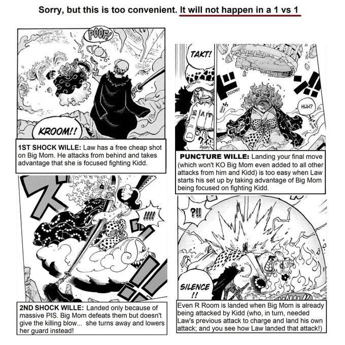 One Piece: Trafalgar Law's top 10 strongest attacks, ranked