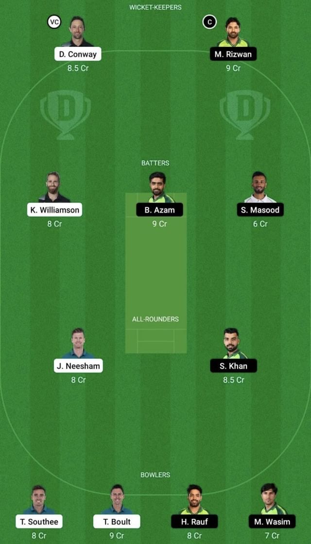 NZ vs PAK Dream11 Prediction: Fantasy Cricket Tips, Today's Playing 11, Player Stats, Pitch ...