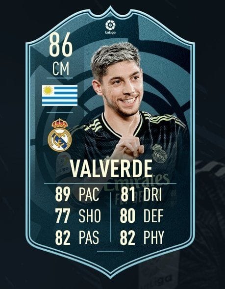 Fans react as Federico Valverde receives special La Liga POTM SBC in ...