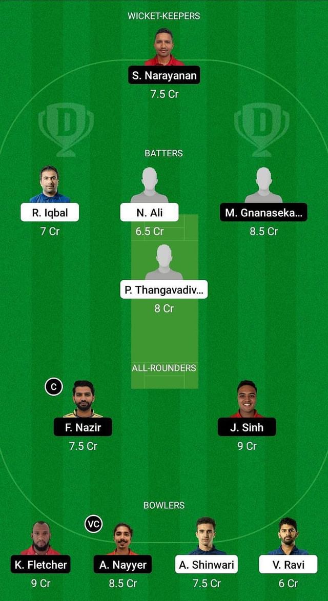 NOR vs SUI Dream11 Prediction: Fantasy Cricket Tips, Today's Playing XIs, Player Stats, Pitch ...