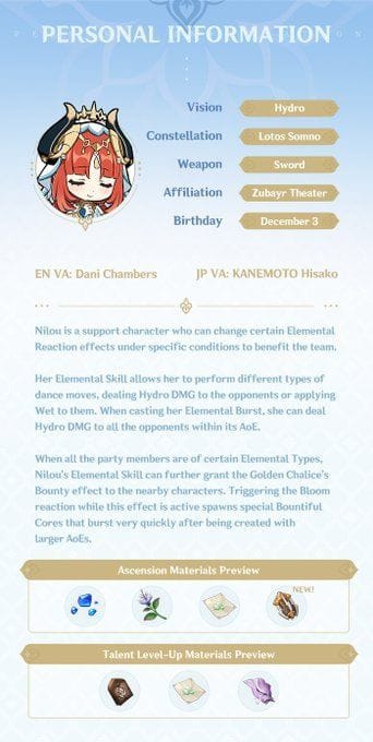 Genshin Impact Nilou banner release date, time, and weapons