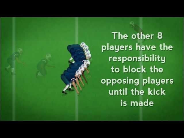 What is the field goal over the uprights rule in NFL?