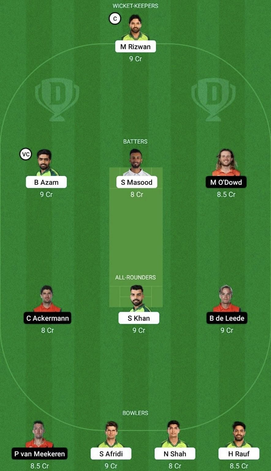 Pak Vs Ned Dream11 Prediction Fantasy Cricket Tips Todays Playing 11