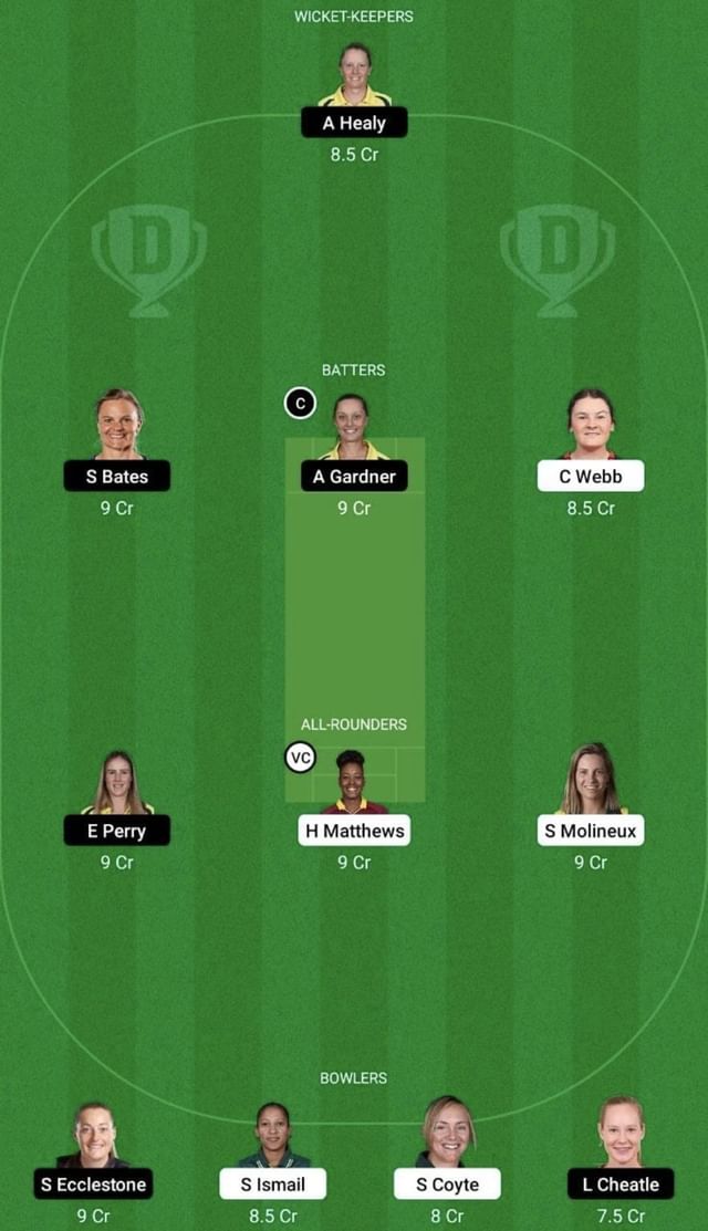 MR-W vs SS-W Dream11 Prediction: Fantasy Cricket Tips, Today's Playing ...