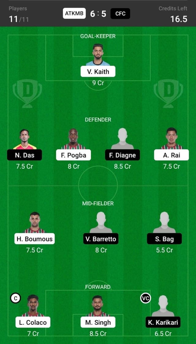ATK Mohun Bagan vs Chennaiyin FC Dream11 Team Prediction Fantasy Football Tips & Playing 11 ...