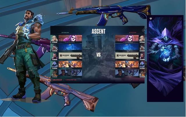 Valorant Episode 5 Act 3: Start date and time for all regions