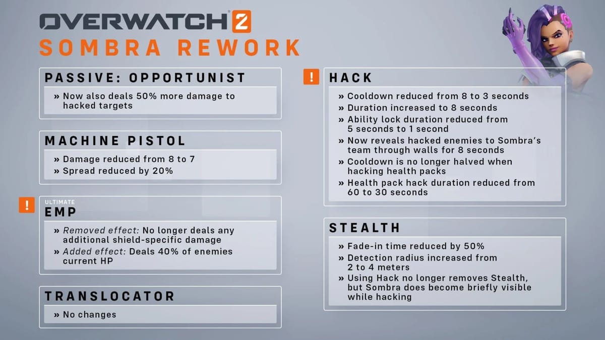 How to unlock Sombra in Overwatch 2: Abilities, class, and more explained
