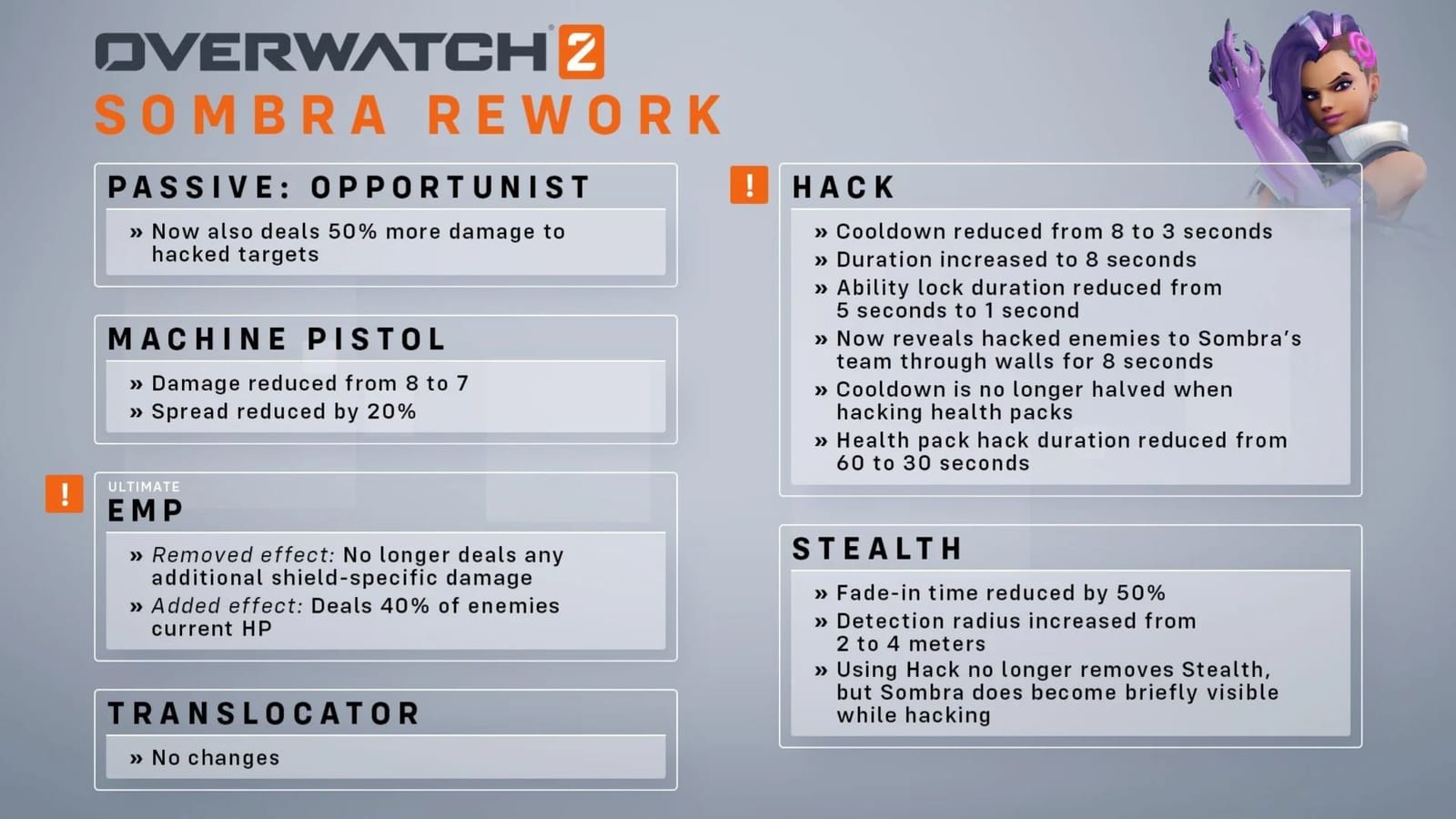 How to unlock Sombra in Overwatch 2: Abilities, class, and more explained