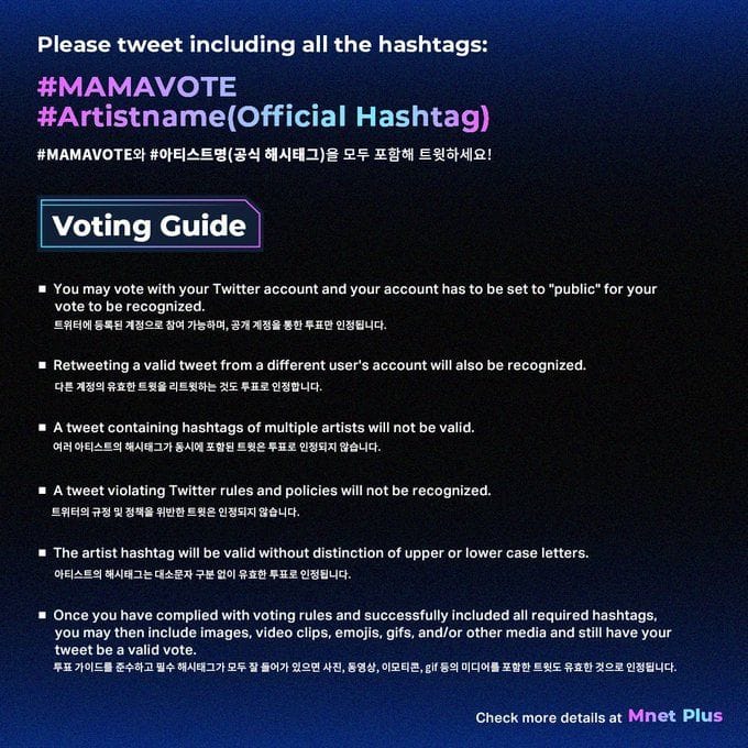 2022 MAMA Awards: Nominations, criteria, voting process, and more