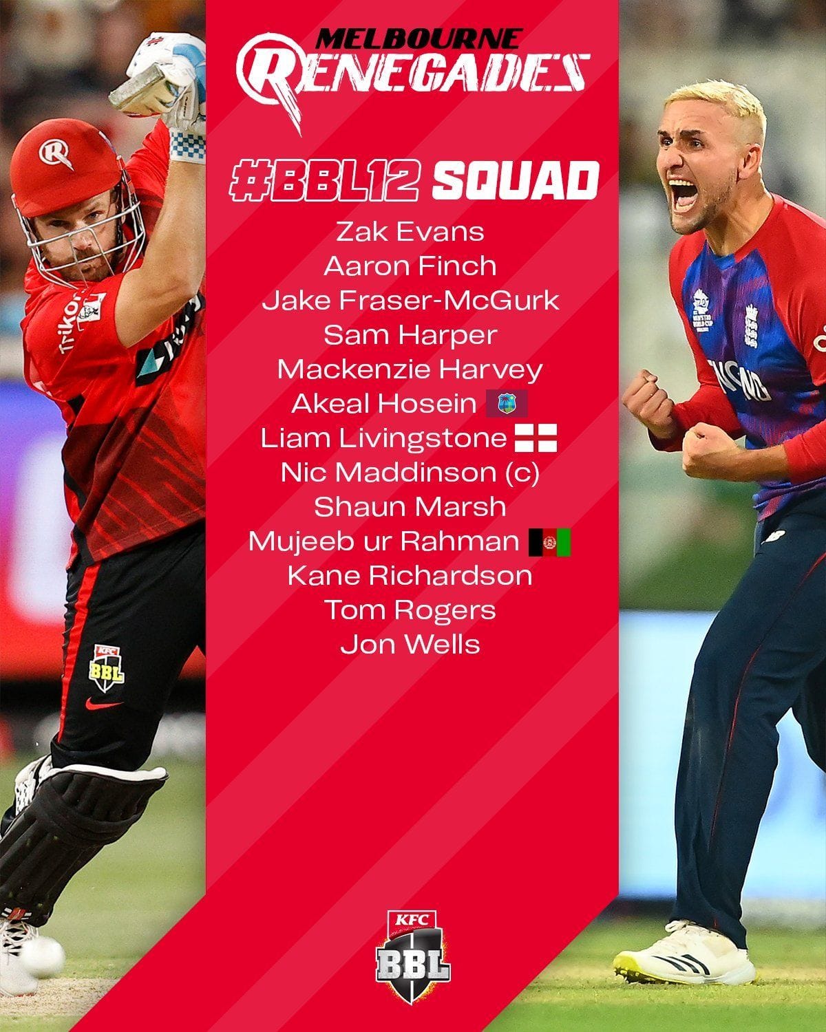 BBL 2022 Teams and Players List - Big Bash Full Squads & Complete List ...