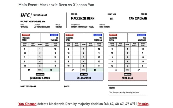 Mark Zuckerberg's wife Priscilla Chan watched her favorite MMA athlete ...