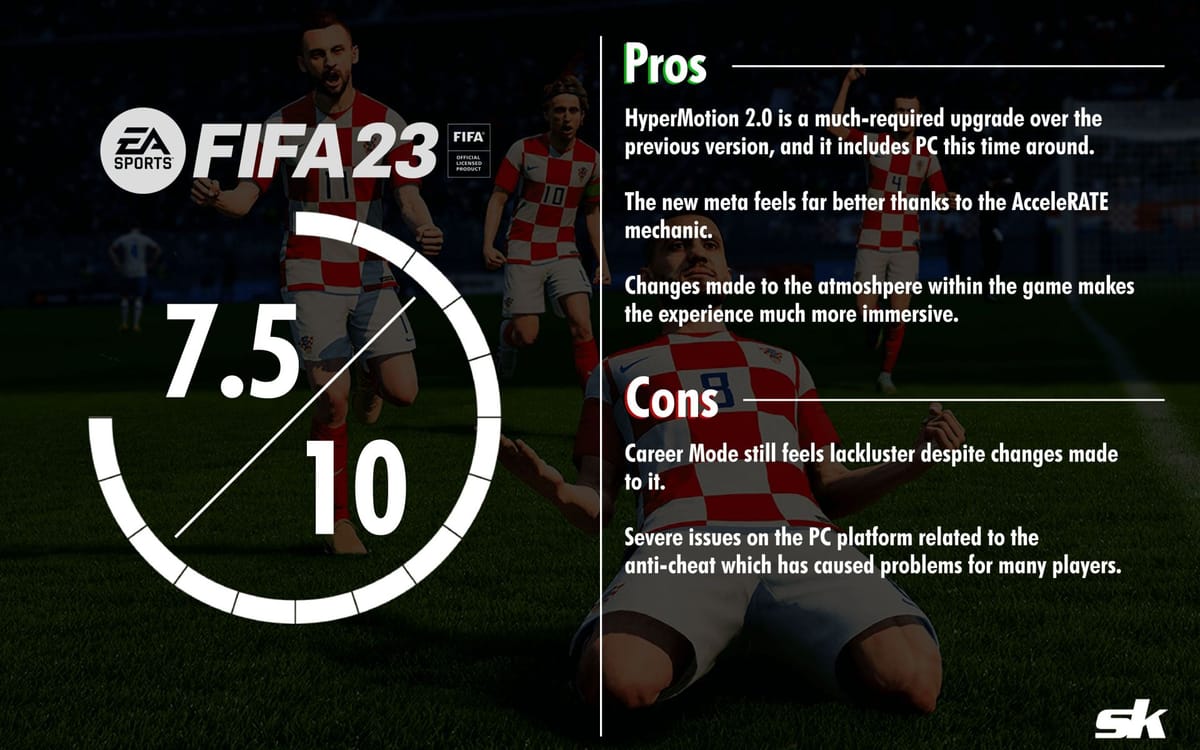 FIFA 23 review: A final dance that synchronizes itself harmoniously ...