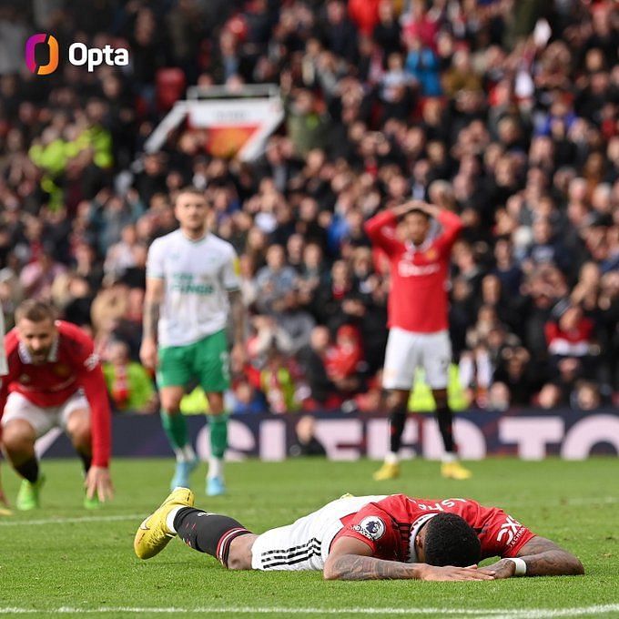 Manchester United 0 0 Newcastle United Player Ratings For Red Devils
