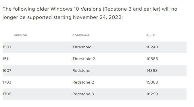 Valorant to remove support for older Windows versions soon